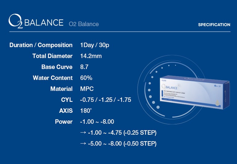 O2 Balance 1Day Toric (30P) | OLENS