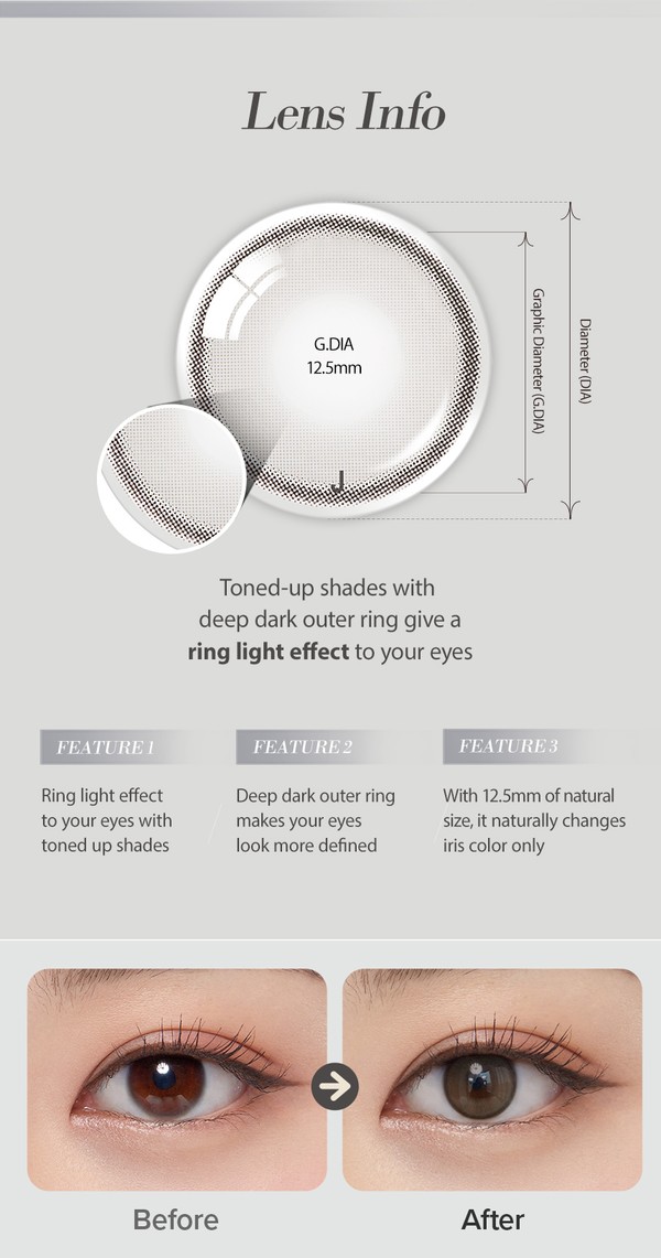 Real Ring Gray Toric (For astigmatism) | OLENS